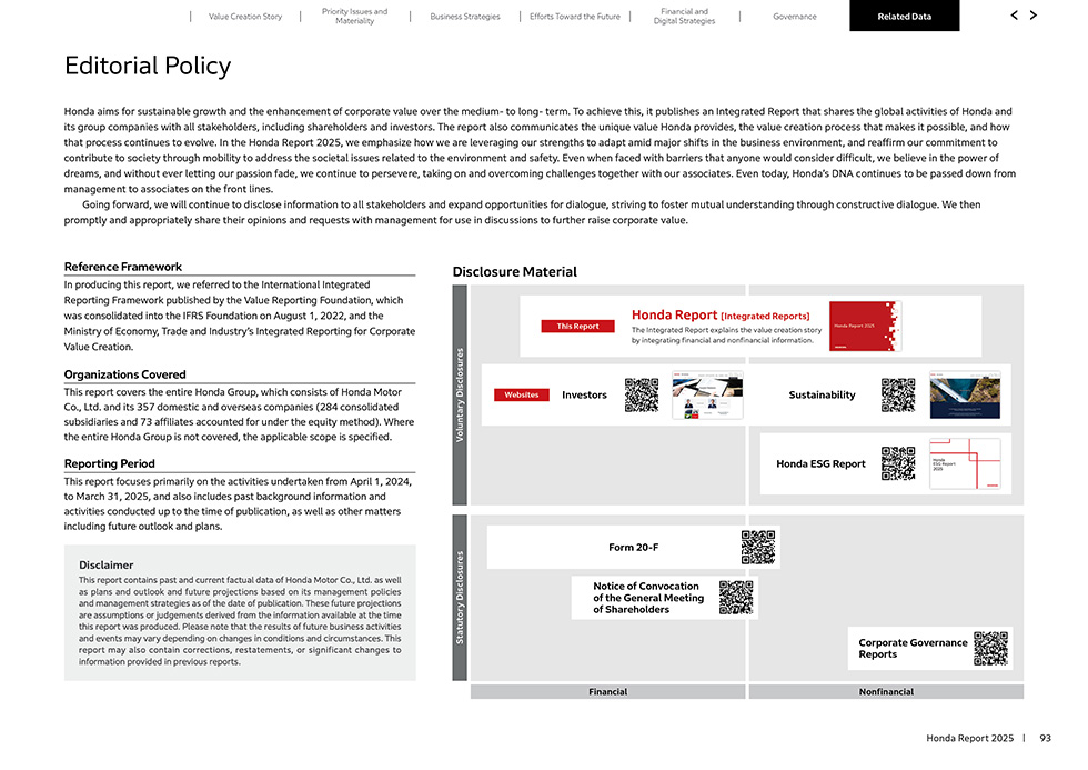 Honda Issues Integrated Report – “Honda Report 2025” | Honda Global Corporate Website