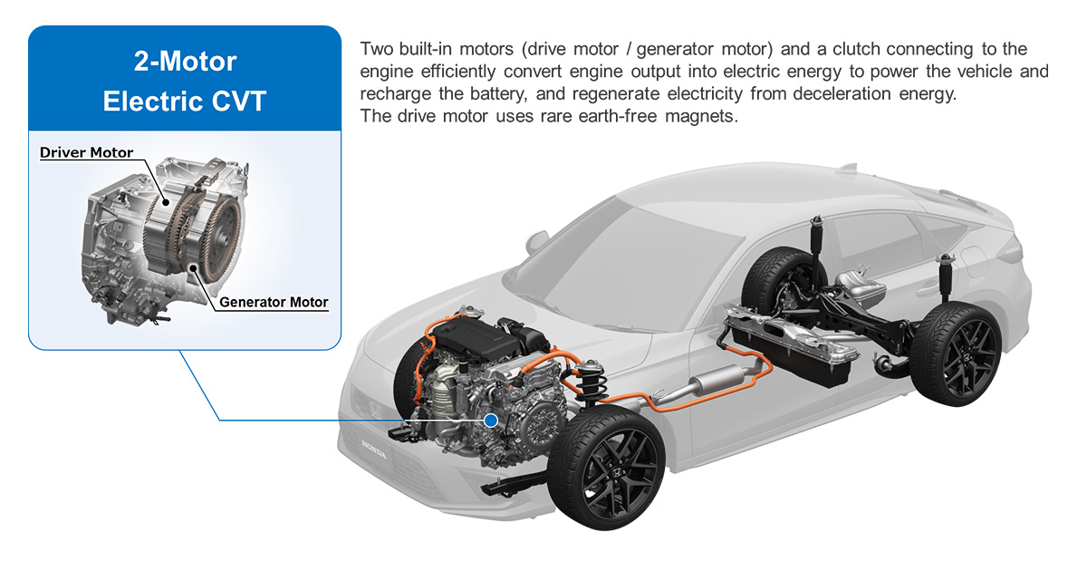 Honda Global | September 29 , 2023 "The Honda Prize 2023 Awarded to Dr. Masato Sagawa and Dr ...