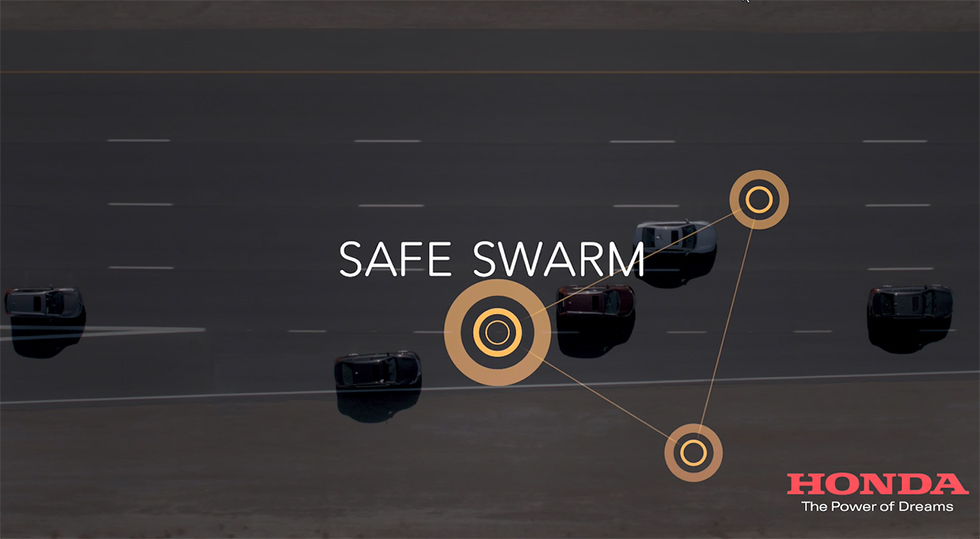 Honda Global | SAFE SWARM