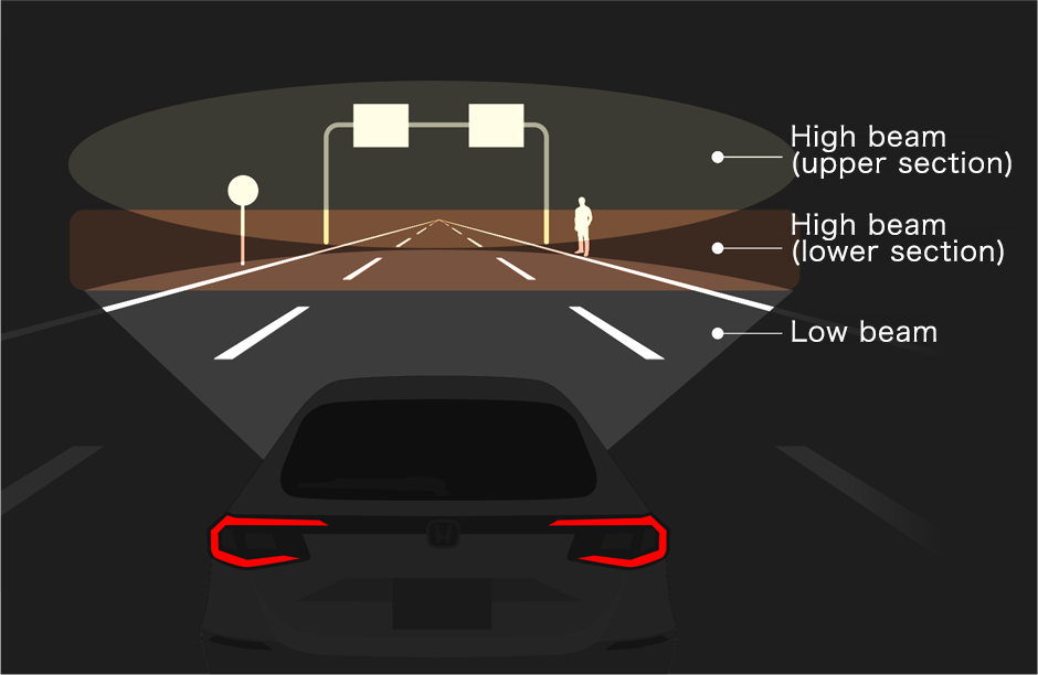 Adaptive Driving Beam｜Honda Technology｜Honda Global